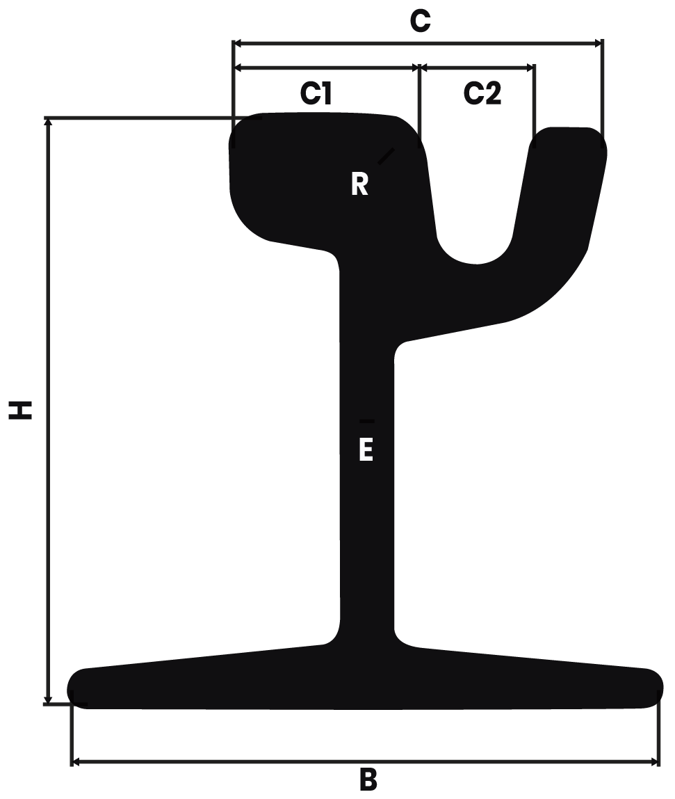 Rails à gorge - ASECOMRAILS