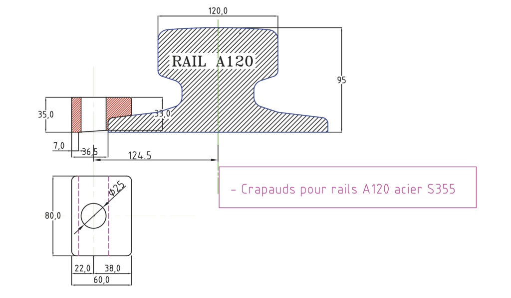 Crapauds de fixation Asecom - ASECOMRAILS